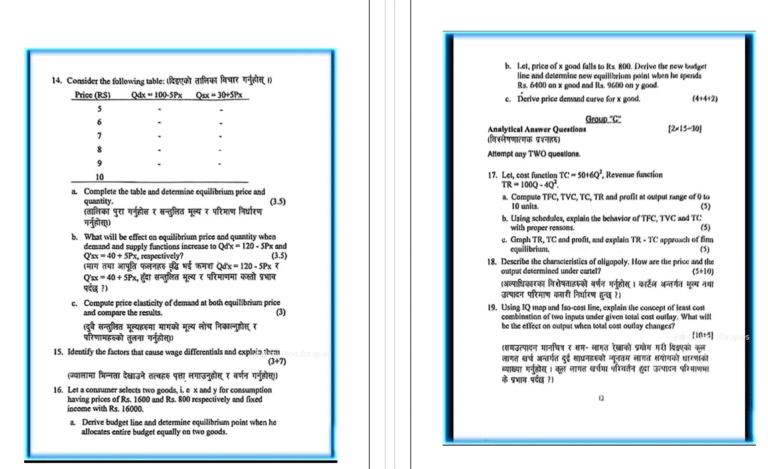 Micro Economic BBS 1st Year notes - Gazzabko Tuition center